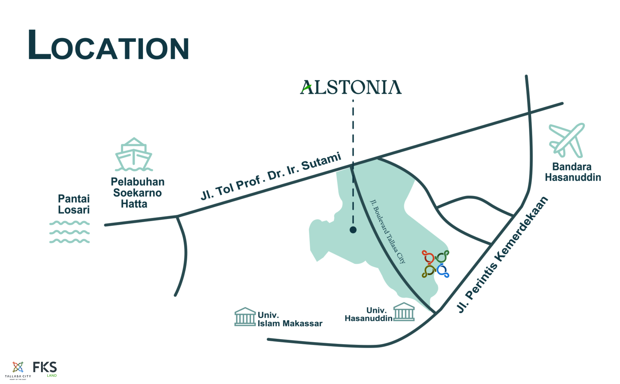 Cluster Alstonia | TALLASA CITY